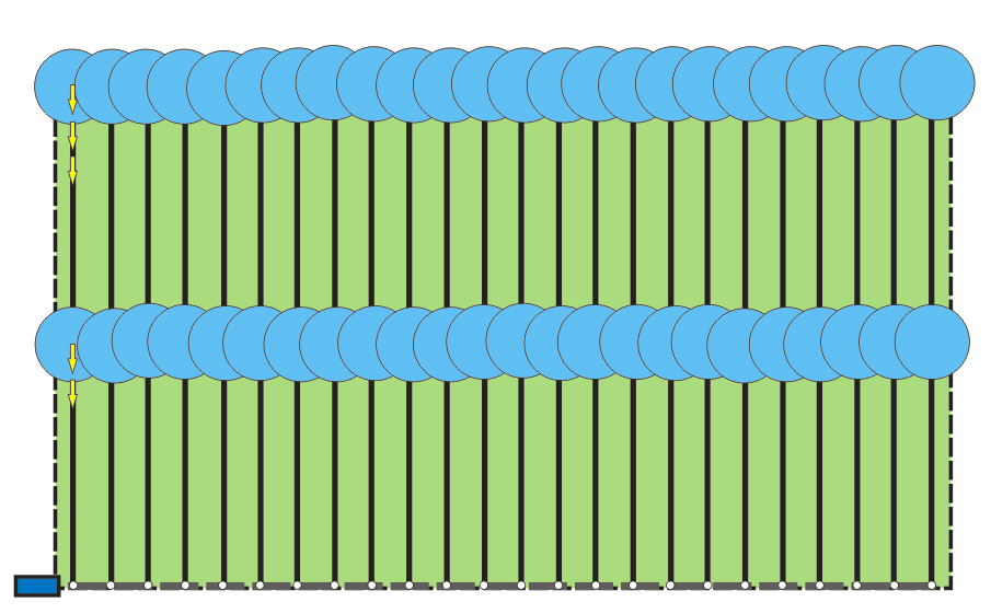 Pipe Irrigation - BAUER Brasil