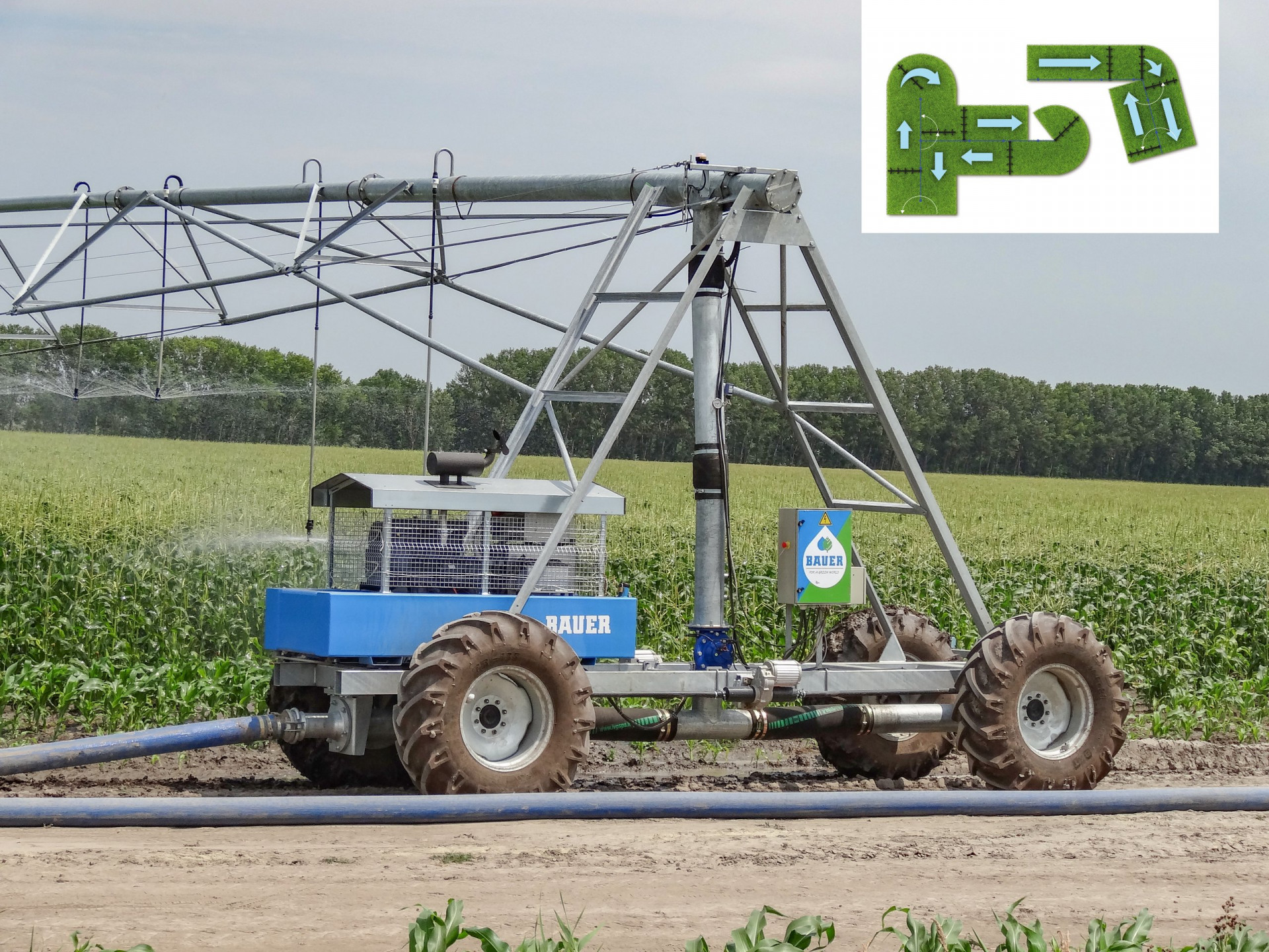 Centerliner - BAUER Brasil